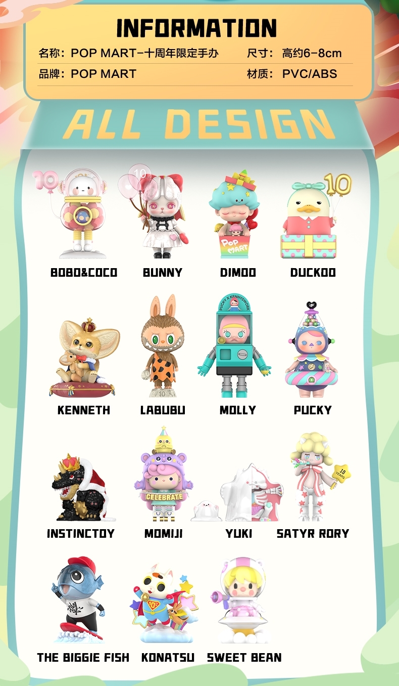 KING OF TOY. 2020 Popmart 10周年 LABUBU